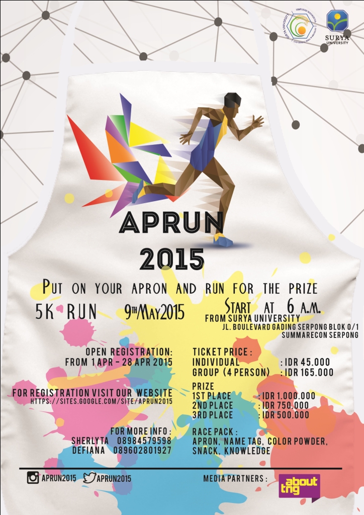 APRUN 2015 - About Tangerang